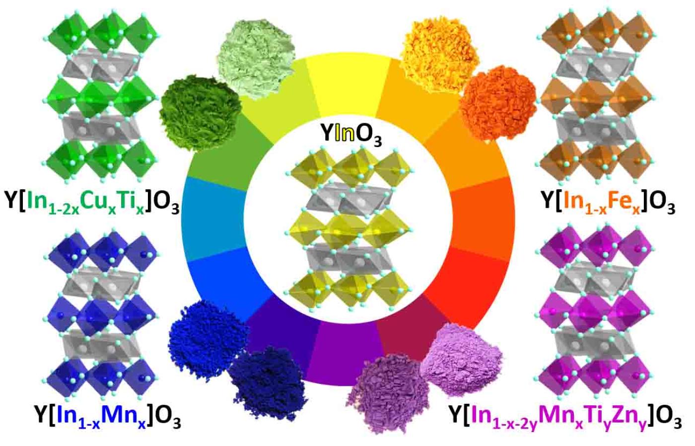 New colors, a new world of pigments continue to evolve from accidental ...