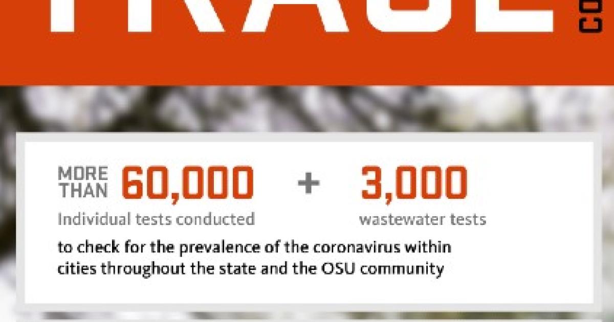 OSU TRACE-COVID-19 project tests 60,000 individuals, 3,000 wastewater ...